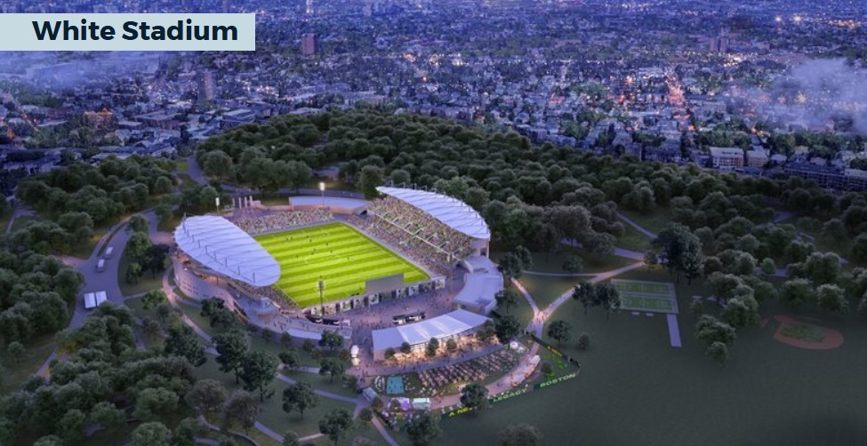Top Development & Construction Projects: White Stadium — A Historic ...